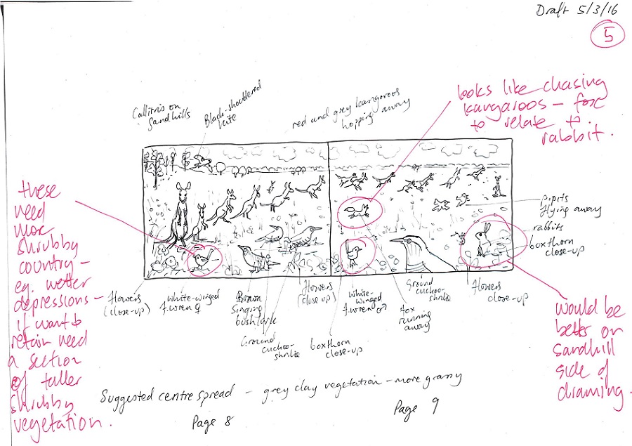How to draw a grassland, Part two: Ecology in pictures | Paperbark Writer